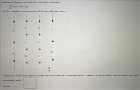 Answered Consider The Following Autonomous… Bartleby
