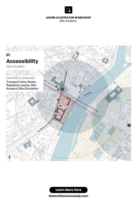 Site Analysis Site Analysis Architecture Architecture Design Presentation Site Analysis
