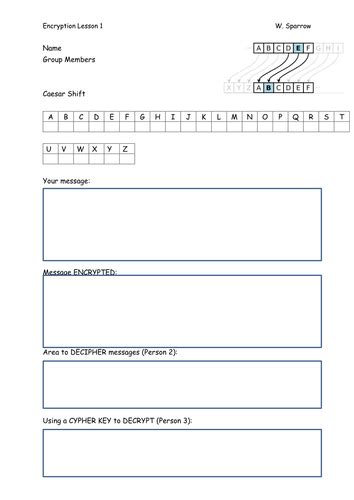 Gcse Encryption Teaching Resources