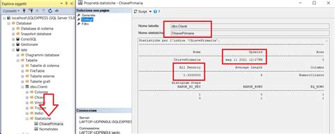 Corso Sql Server Avanzato Performance E Progettazione Delle Query Sql