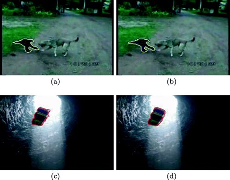 Segmentation Results Of A Aco 20 Without The Postprocessing B Aco