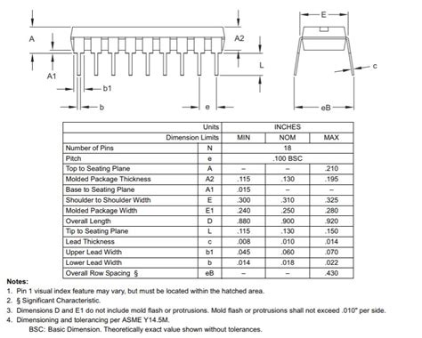 China Preço baixo MCU 8 bits PIC RISC 5 V 18 pinos Cotação COMPONENTES GNS