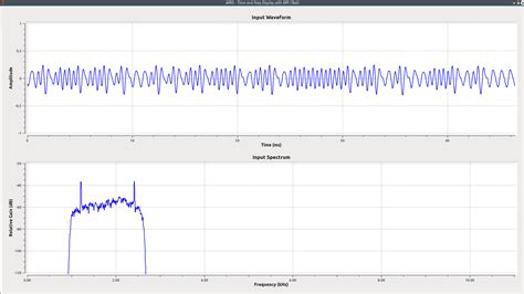 Arduino Aprs Arduino Aprs