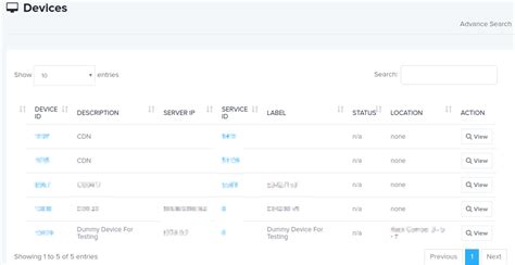 How To Access Your Dedicated Server IPMI