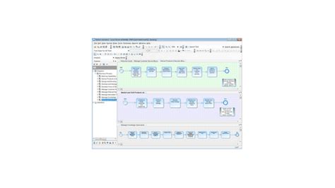 Apqc Process Models In System Architect Unicom Digital