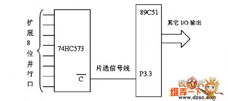 The Expansion Circuit Of A Bits Parallel Port Of PI Port Amplifier Circuit Circuit Diagram