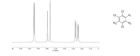 Solved This Is The 1h Nmr Spectrum Match Each Hydrogen To