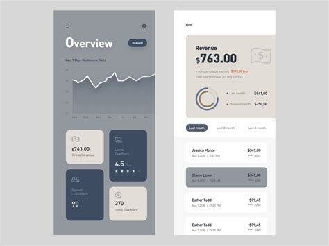Dribbble Dashboard Png By Grejory