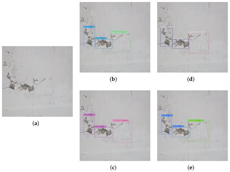 Electronics Free Full Text Bfd Yolo A Yolov7 Based Detection
