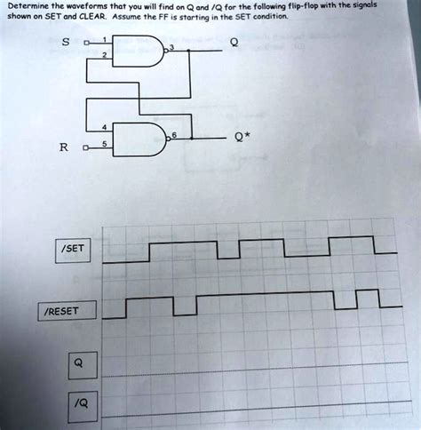 solved please help making timing diagram for the nand latch flip flop