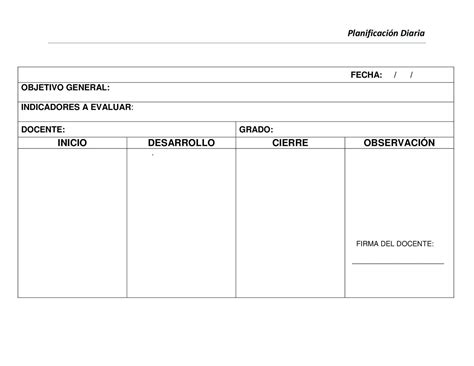 Formato Planeación De Clase