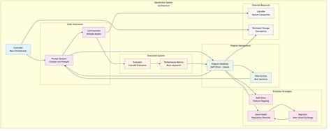 Mcp Use Unified Mcp Client Library — Technical Analysis By Heavendai