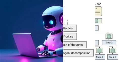 List Agents Curated By Marko Briesemann Medium