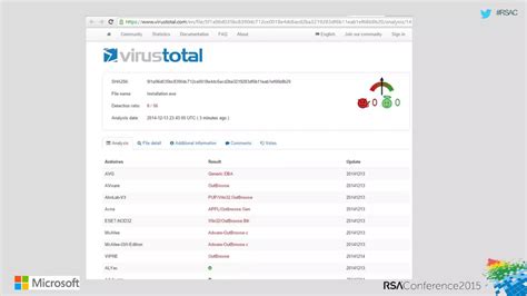 Malware Hunting With The Sysinternals Tools Pdf