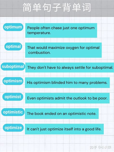 5张图片记单词 optimum 最适宜的 最佳的 知乎