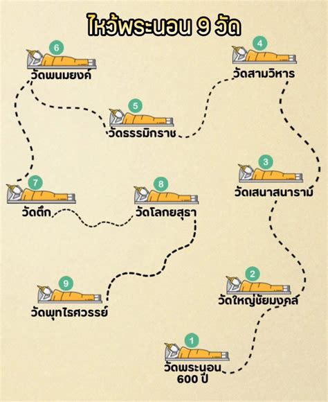 ณพงศ์ สุขใส