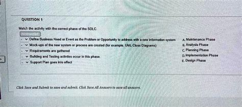 SOLVED QUESTION 1 Match The Activity With The Correct Phase Of The