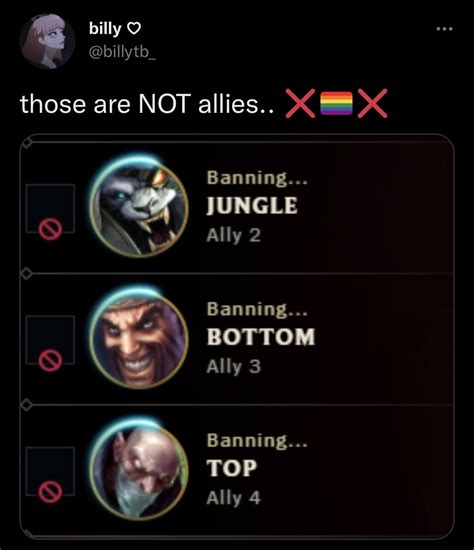 Ally Rule R196