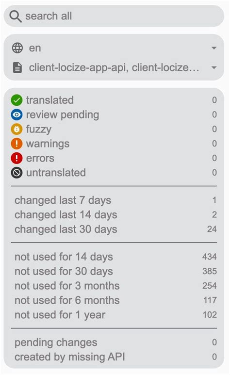 How To Properly Internationalize A React Application Using I18next By