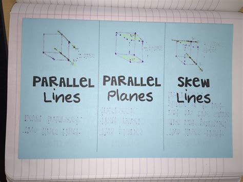 skew lines definition facts solved examples faqs 46 off