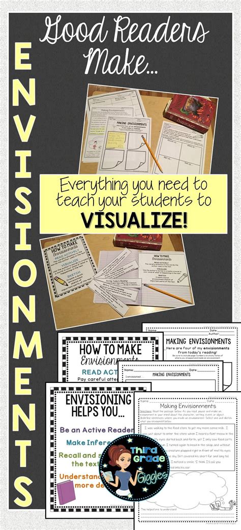 Everything You Need To Help Your Students Make Meaningful Envisionments For Deeper Text