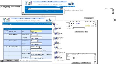 Methods Users Can Interact With Mimi A Xquery B Keyword C Download Scientific Diagram