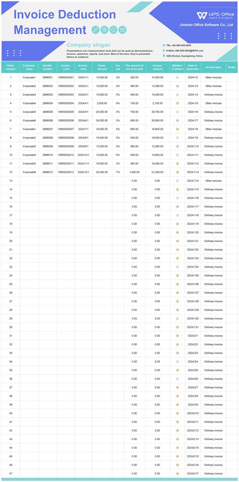 EXCEL Of Invoice Deduction Management Xlsx WPS Free Templates