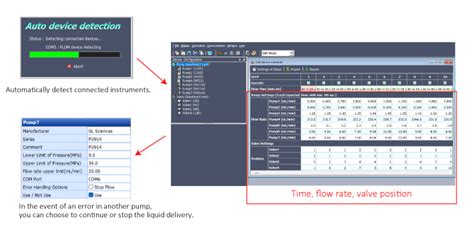 FlowScheduler Ver 2 2 Products GL Sciences