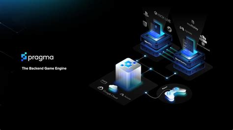 Gaming Infrastructure Startup Pragma Raises 12m