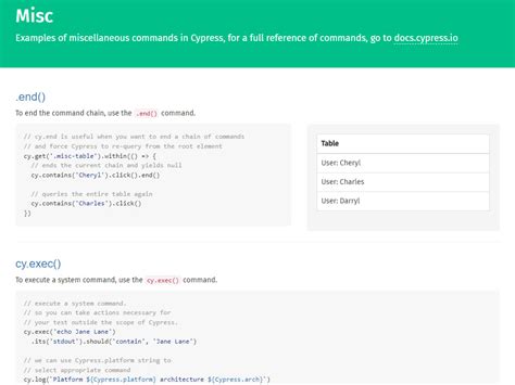 Automated Cypress Tests For Your Web Application Upwork