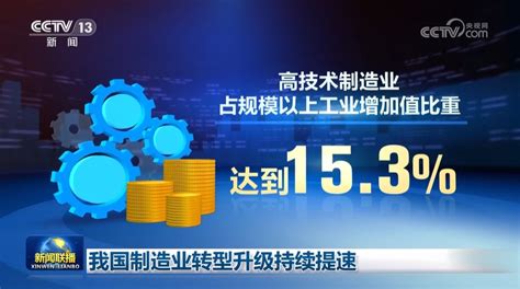 我国制造业转型升级持续提速 新闻频道 央视网