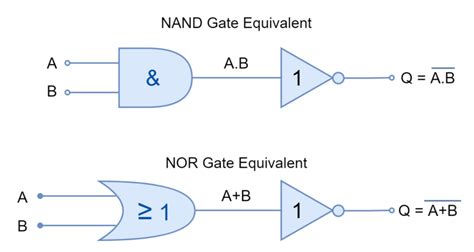 Nand Nor Equivalents Electronics