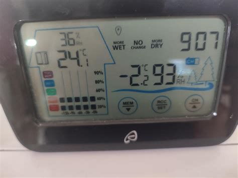 Daikin Ftxm R Perfera