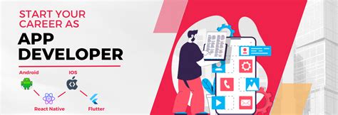 Saksham Digital Technology Best Coding Institute In Bhopal