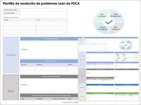 Plantillas Formularios Y Ejemplos Gratuitos De Pdca