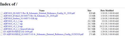 Ev Adf5610 Software Download Qanda Rf And Microwave Engineerzone