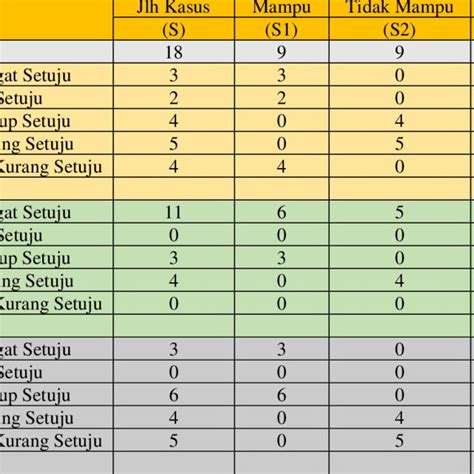 Results Of The 1st Iteration Calculation Download Scientific Diagram