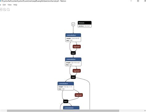 export pt to ptl not working · ultralytics yolov5 · discussion 6704 · github