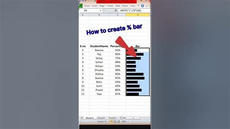 How To Create Percentage Bar In Ms Excel Excel Exceltricks Exceltips Learnexcel Youtube