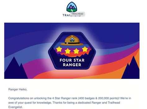 Heiko Demel On Linkedin Salesforce Trailhead Ranger Ai