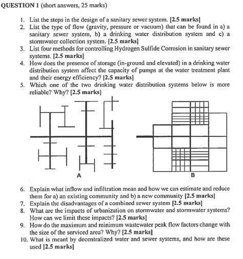 Solved Uestion 1 Short Answers 25 Marks 1 List The Steps