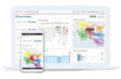 Qlik Sense® Free 30 Day Trial Acumen Bi