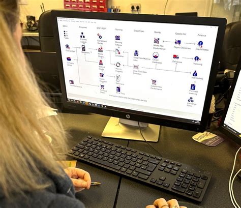 Machinery Market Magazine On Linkedin Mach One Enhances Operations With Psl Datatrack