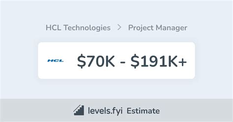 Hcl Technologies Project Manager Salary 70k 191k Levels Fyi
