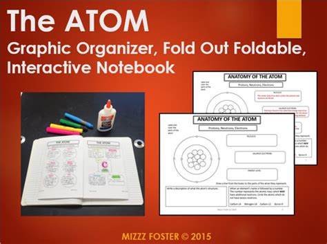 Atom Power Point And Graphic Organizer For Interactive Notebook Bundle Teaching Resources