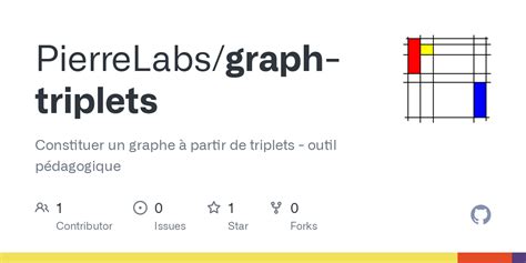 Github Pierrelabs Graph Triplets Constituer Un Graphe à Partir De