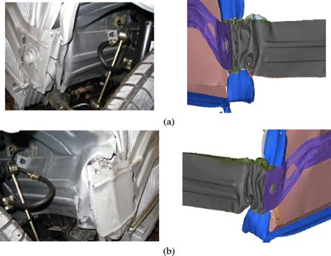 Comparison Of Flb Deformation Patterns Between Tests And Numerical