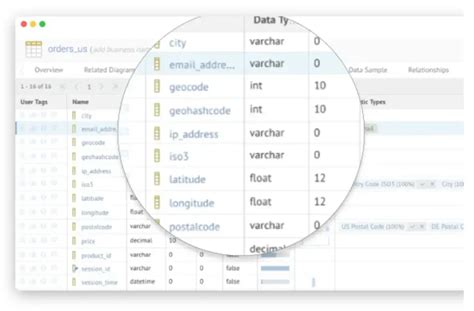 Data Discovery Tools Quick Reference Guide