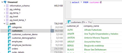 How To Use The Northwind Database Example Data Opentext™ Process