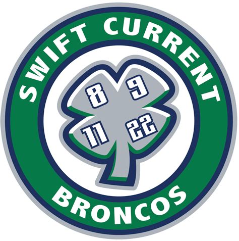 Swift Current Broncos Logo